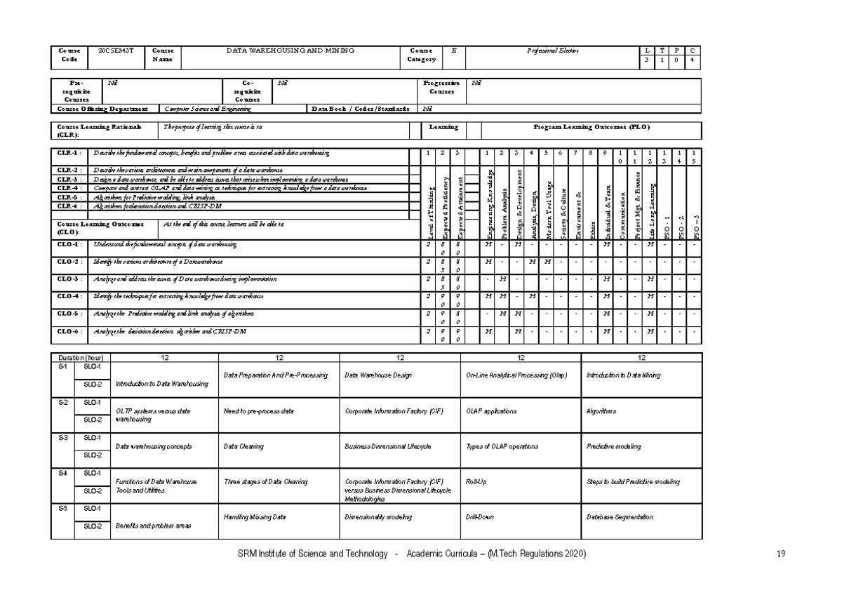 20CSE543T DWM - Data Warehousing And Data Mining - Studocu