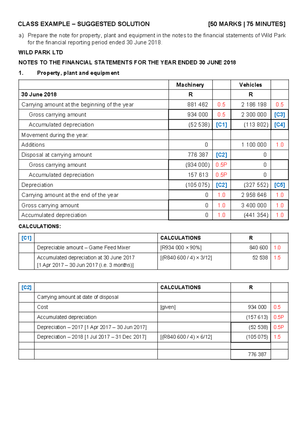 Financial statements (Class example)(SS) - CLASS EXAMPLE – SUGGESTED ...