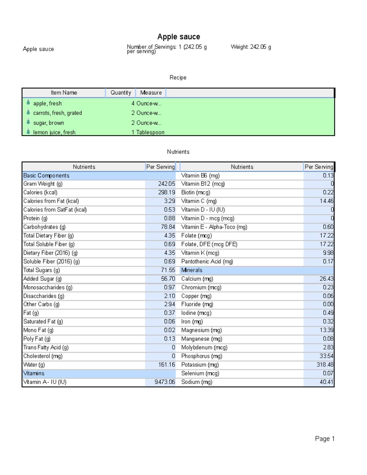 Recipe- Apple sauce - Apple sauce Page 1 Apple sauce Number of Servings ...