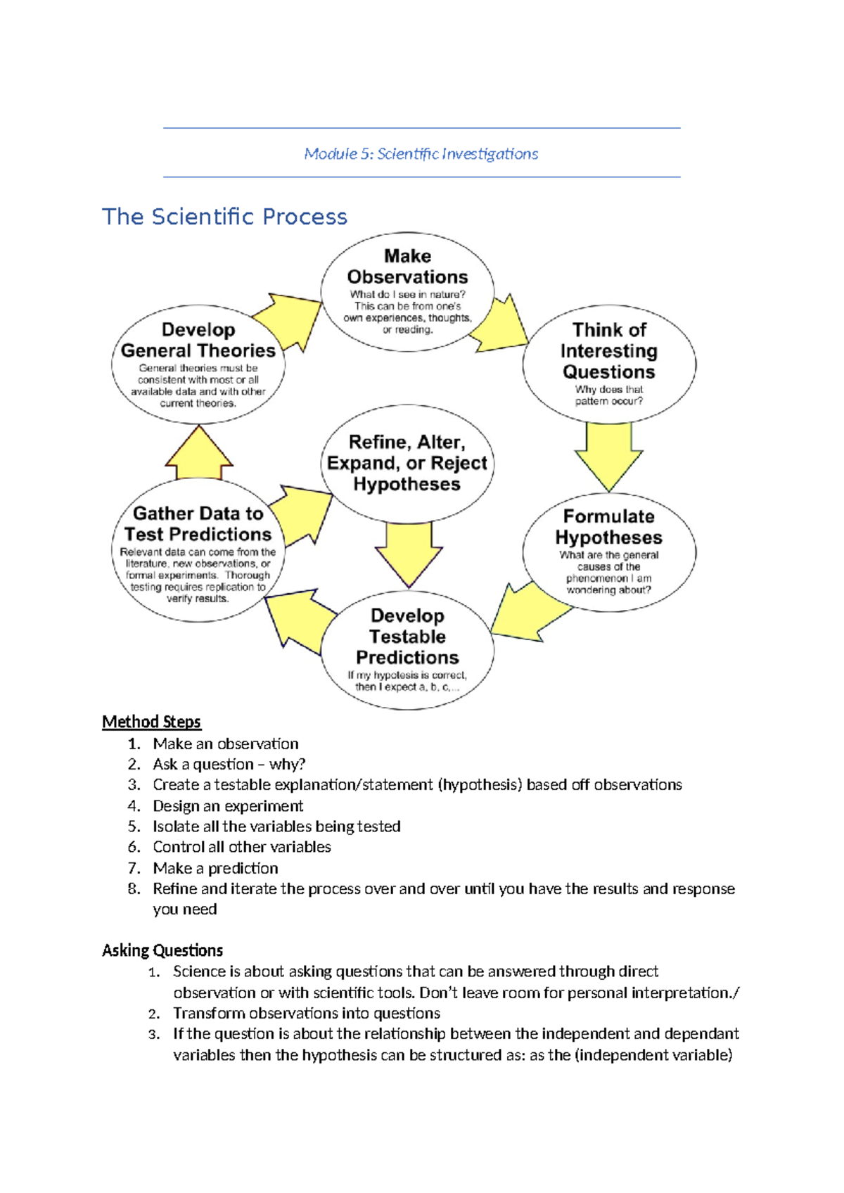Investigating notes - Module 5: Scientific Investigations The ...