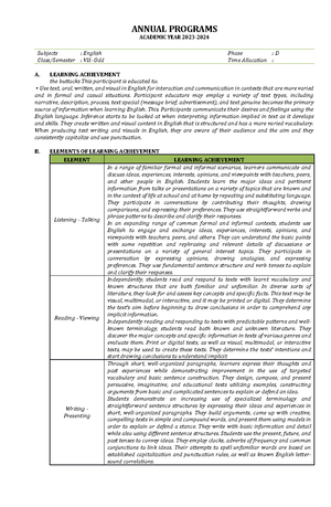 Chapter #2 Overall gene expression patterns - CARDIC TRANSCRIPTOME ...