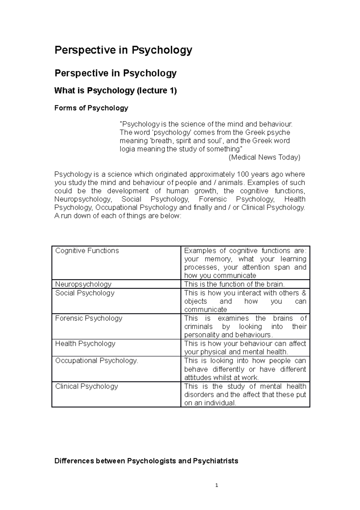 Perspective in Psychology - Perspective in Psychology Perspective in ...