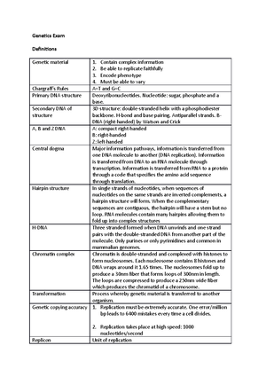 GTS 251 tutorial 3 assignment - 1 RNA coding region Promoter Exonl ...