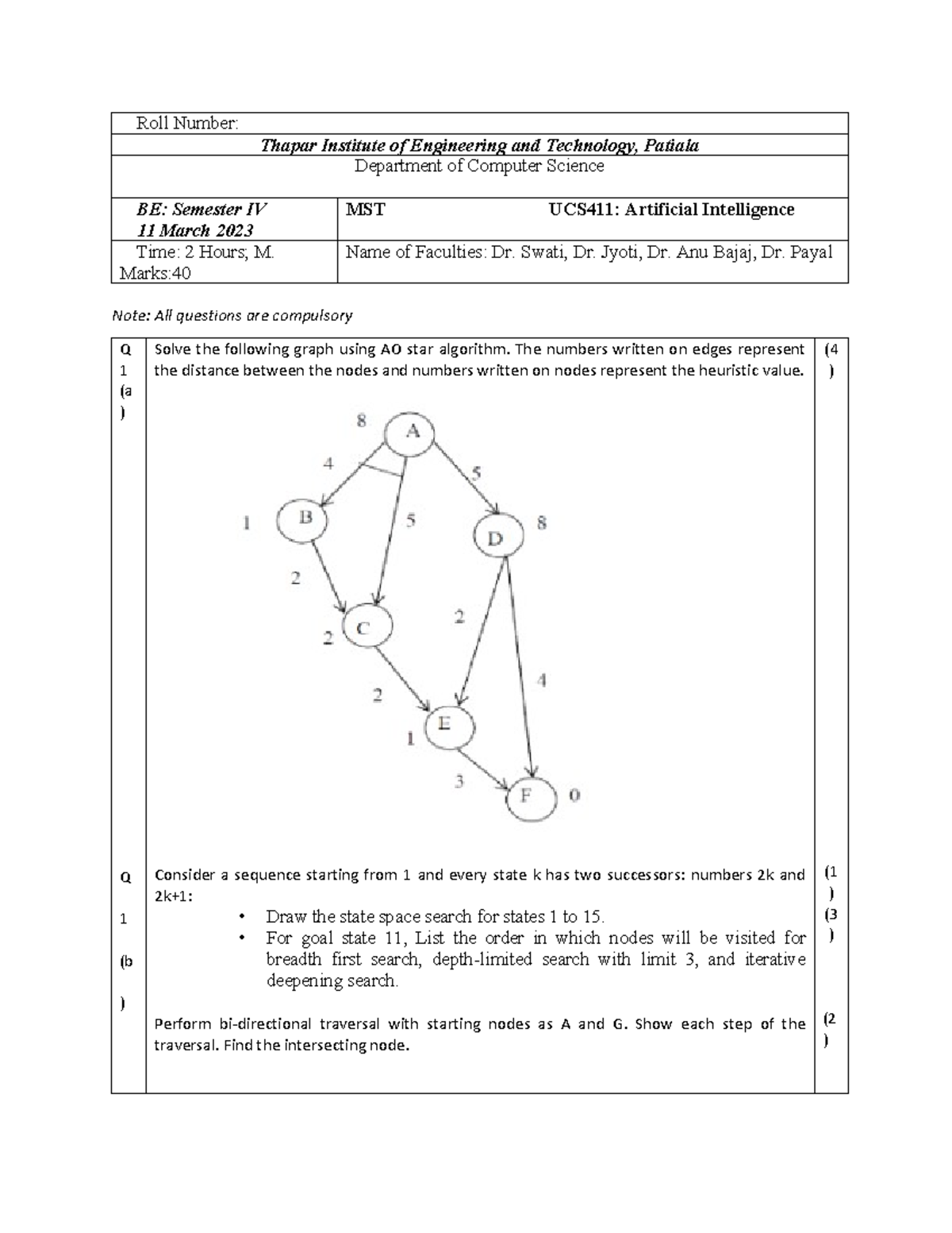 MST Solution UCS411 Final - Roll Number: Thapar Institute of Engineering and Technology, Patiala ...