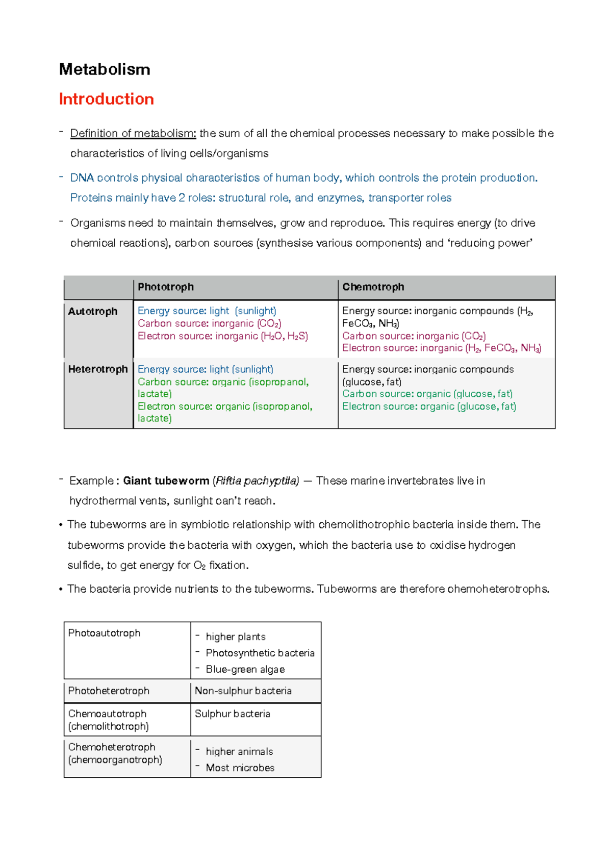 Metabolism - it is a summary note - Metabolism Introduction ...