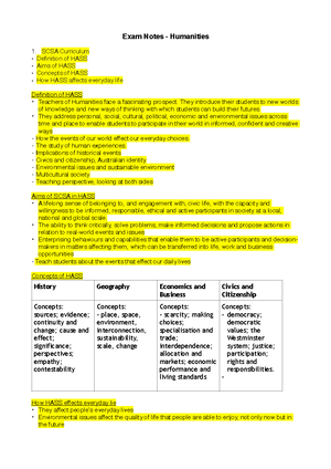 HASS Lecture Notes - Humanities and Social Sciences – EDUC Lecture 1 02 ...
