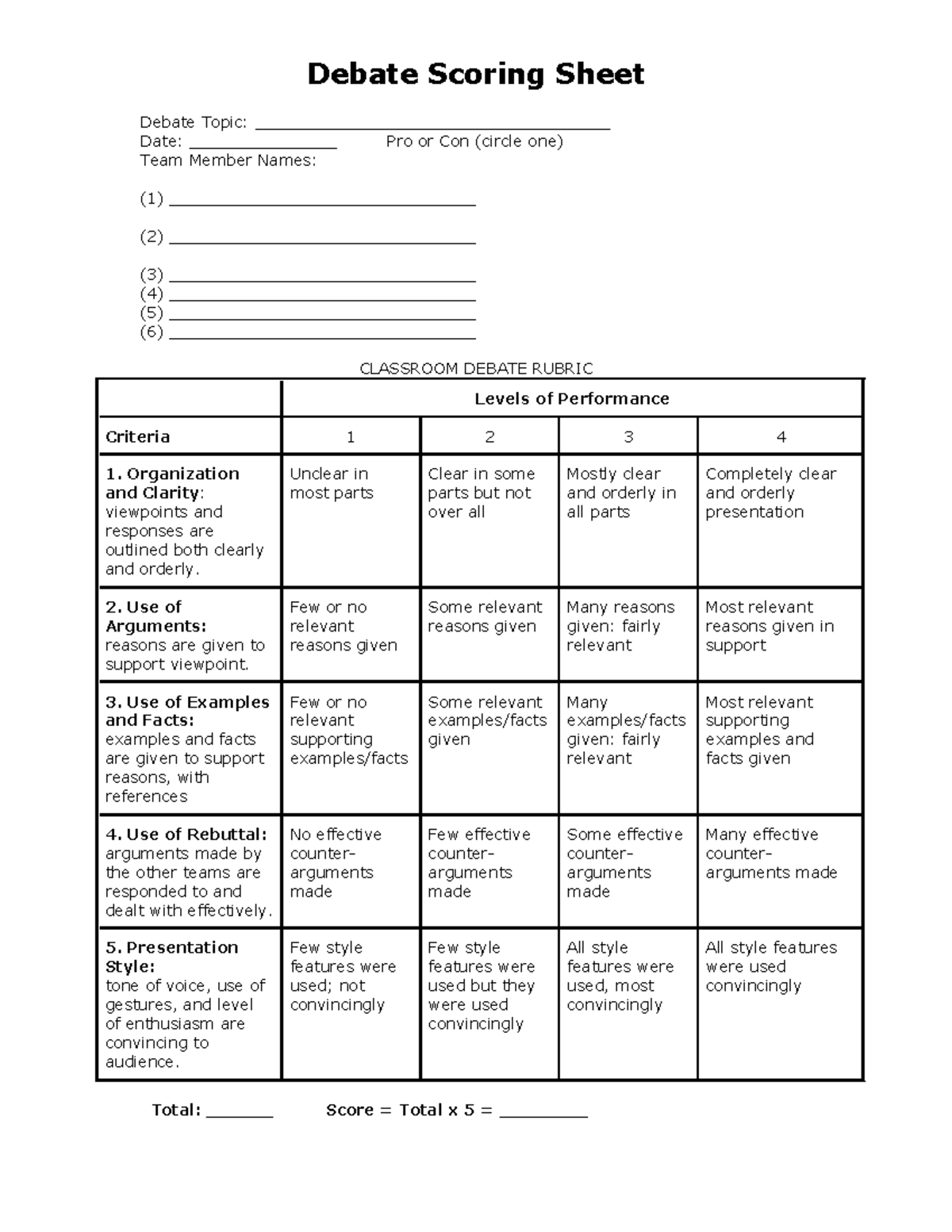 Debate Scoring Sheet - NONE - Debate Scoring Sheet Debate Topic: - Studocu