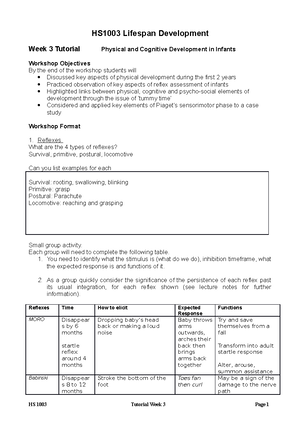 Week 1 - Tutorial questions and solutions for week 1 - Week 1 ...