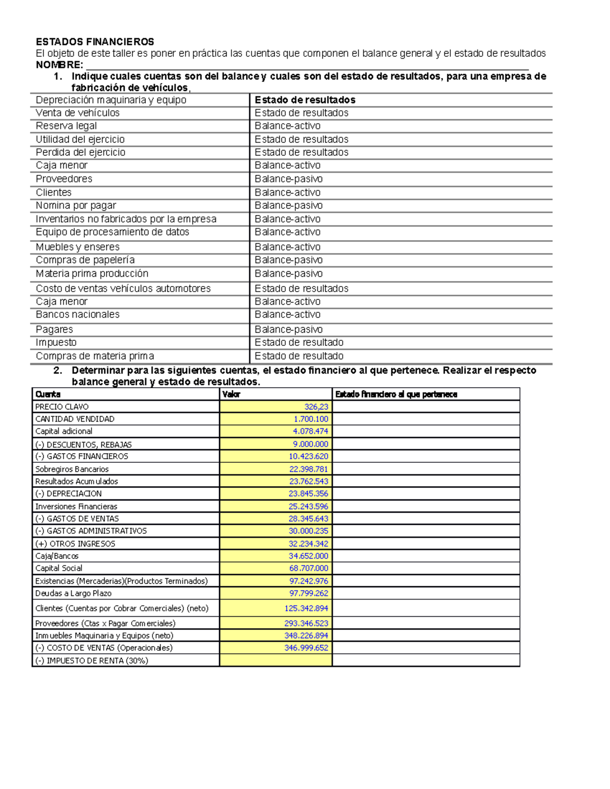 Taller N1 - lo me - ESTADOS FINANCIEROS El objeto de este taller es ...