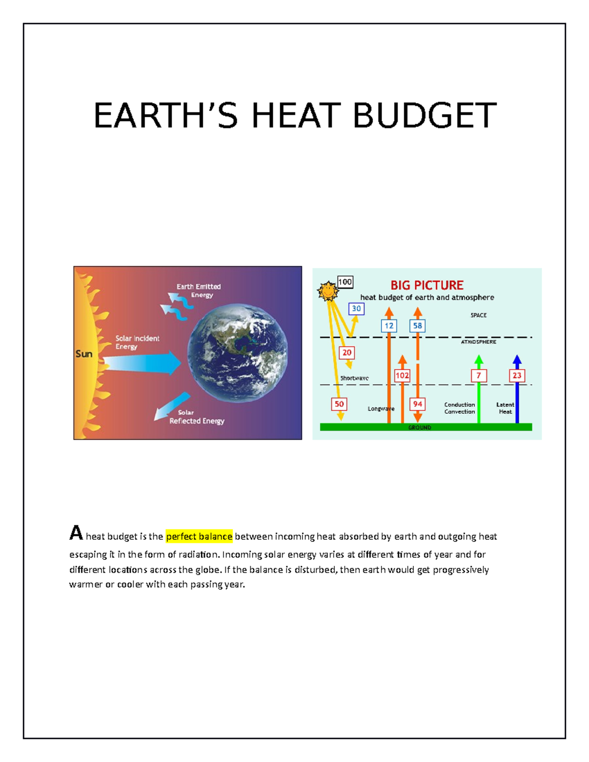 earths heat budget - EARTH’S HEAT BUDGET A heat budget is the perfect ...