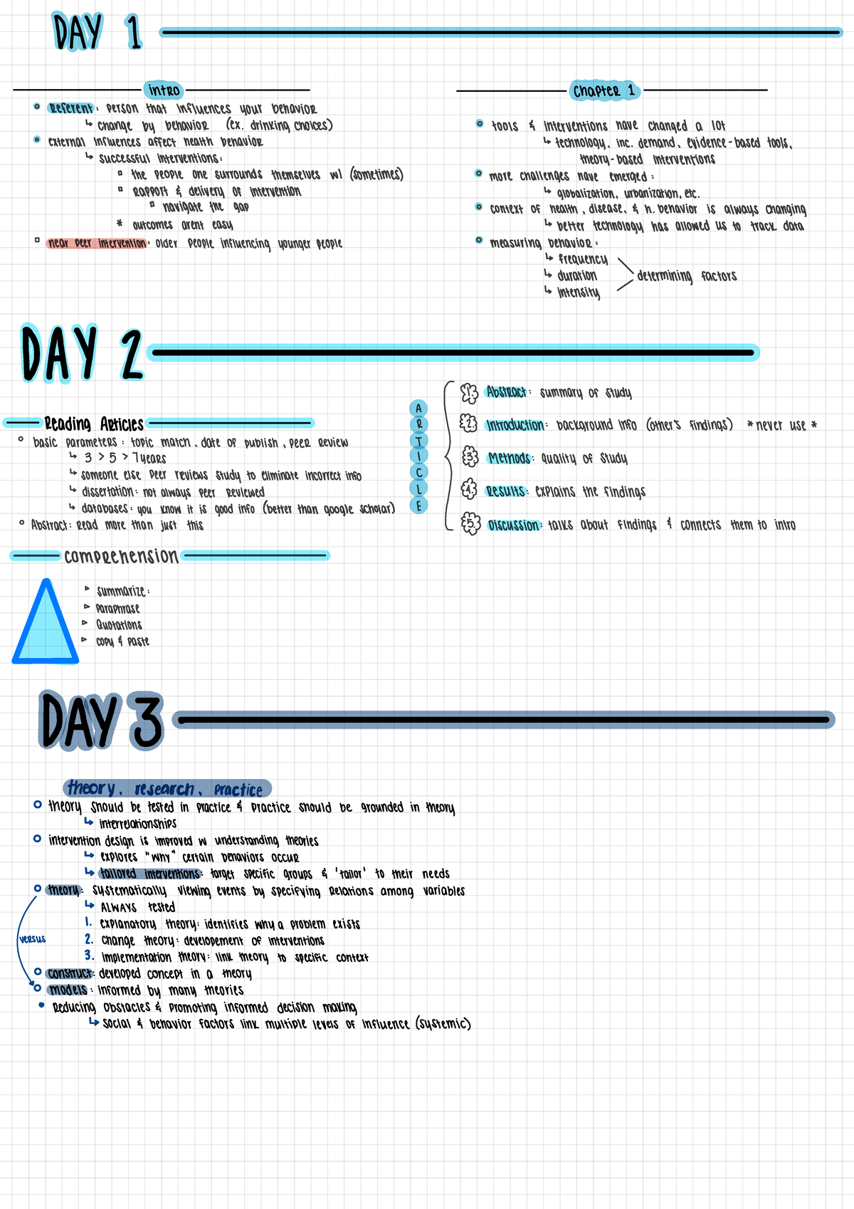 Health Behavior Change Lecture Notes Week 1 - DAY 1 intro chapter 1 ...