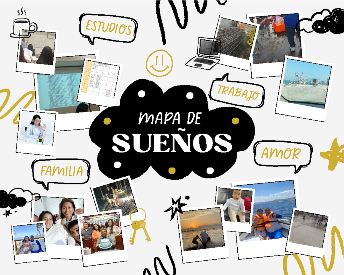 Collage de Fotos Mapa de Sueños Doodle Negro y Amarillo - Desarrollo de ...