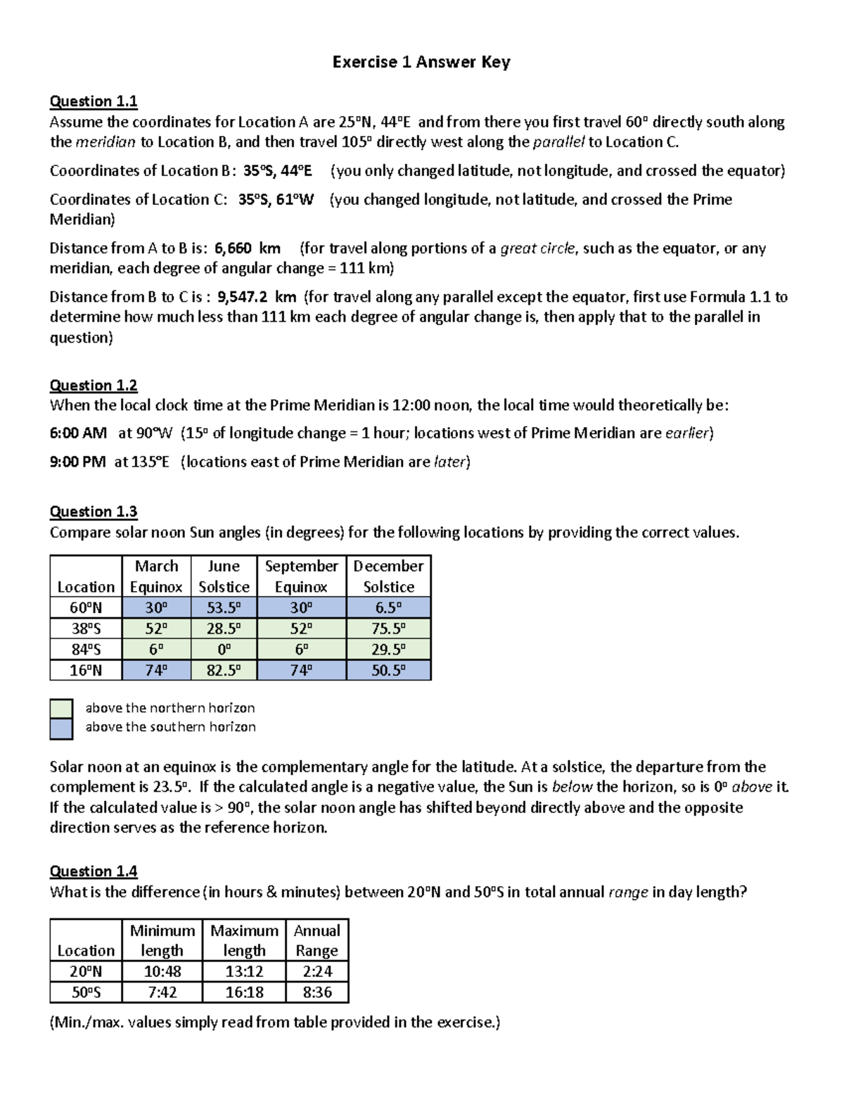Answer Key 1 - Assignment 1 official solutions - Exercise 1 Answer Key ...