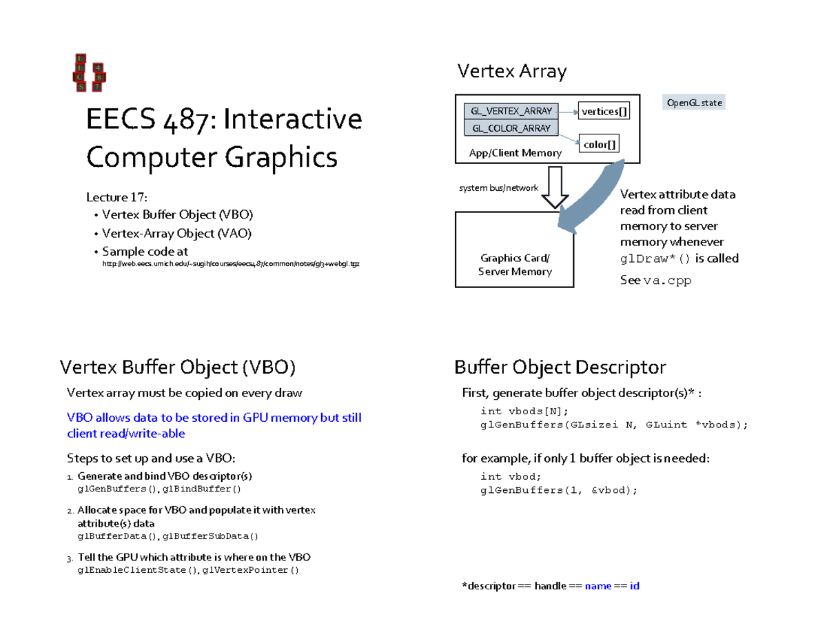 Lecture Notes Lecture 17 Vertex Array Eecs 487 Interactive Computer Graphics Lecture 17