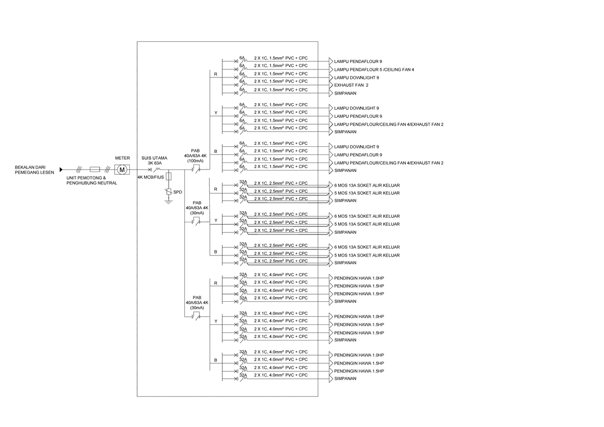 Simbol Skematik - BEKALAN DARIPEMEGANG LESEN M UNIT PEMOTONG ...