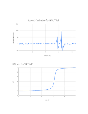 Activity eight logical fallacies in the crucible student version ...