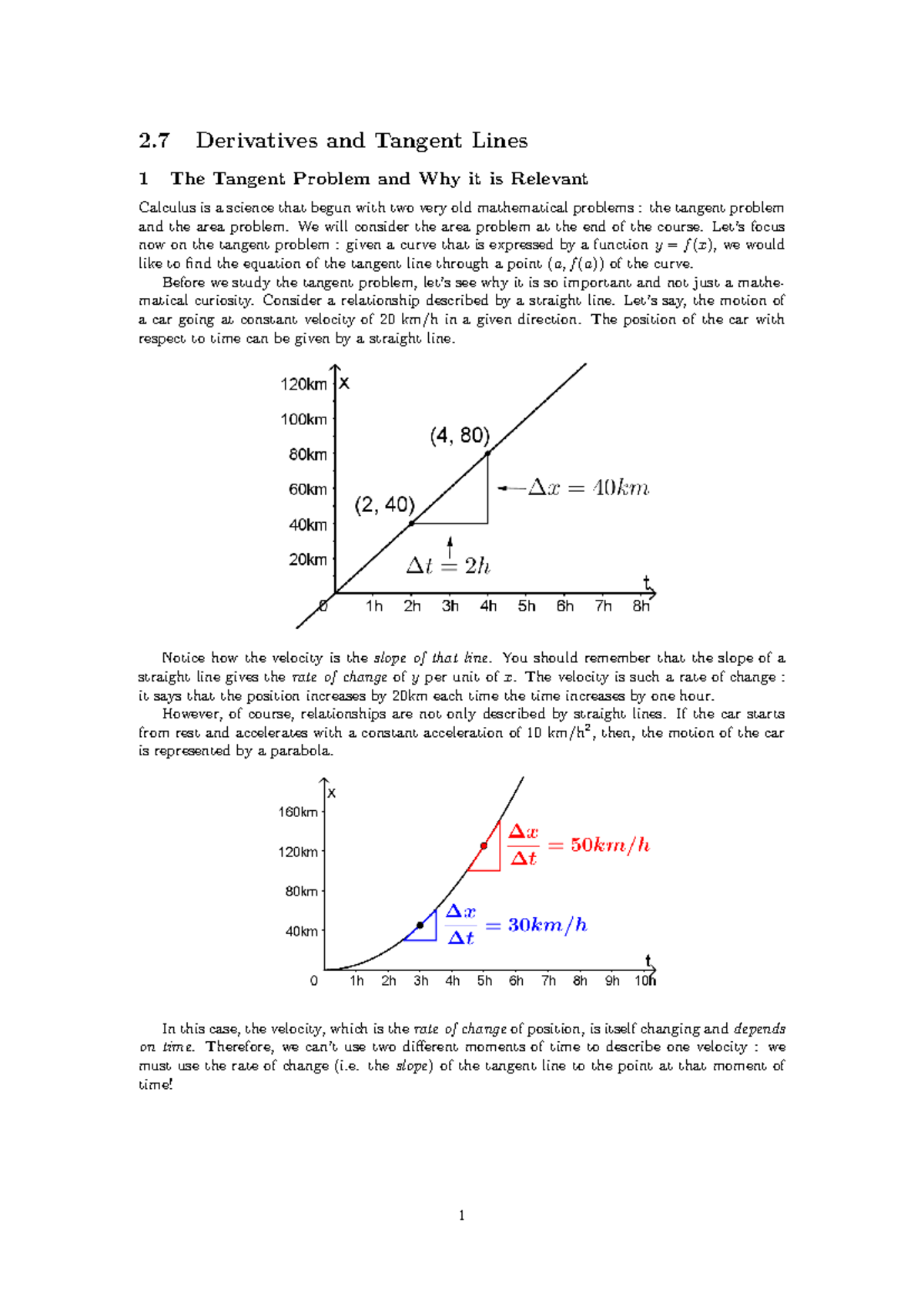 2 - 2 Derivatives and Tangent Lines 1 The Tangent Problem and Why it is ...