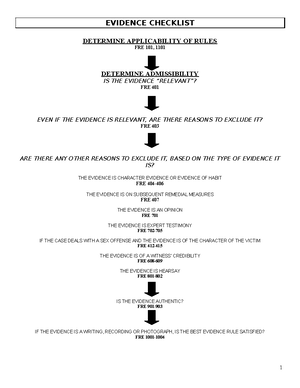 92544730 Evidence rules Summary Chart spring 2012 - If rule does start ...