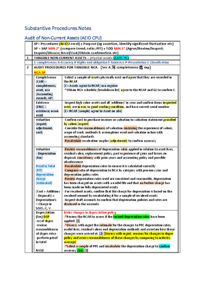 AAA - lecturer notes by Mr Goh - ADVANCED AUDIT & ASSURANCE CONTENT ...