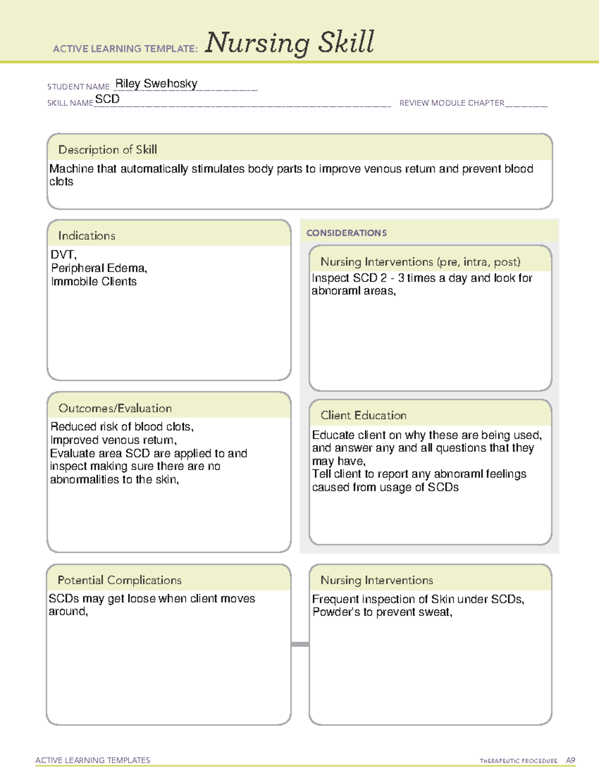 ALT SCDs - ALT SCDs - ACTIVE LEARNING TEMPLATES TherapeuTic procedure A ...