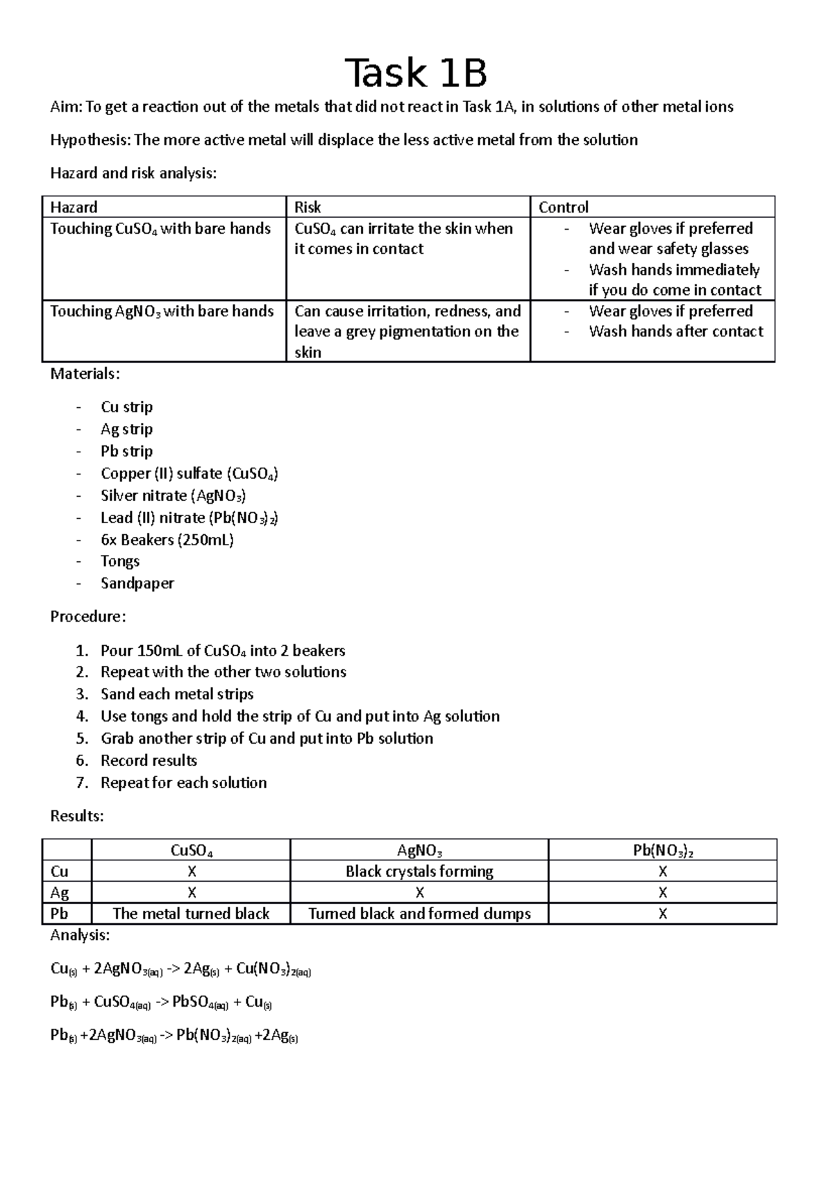 Task 1B - jhdmsa - Task 1B Aim: To get a reaction out of the metals that did not react in Task ...