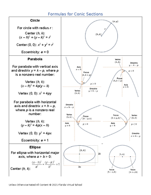 Identifying Graph Transformations practice Day 2 - The graphs on this ...