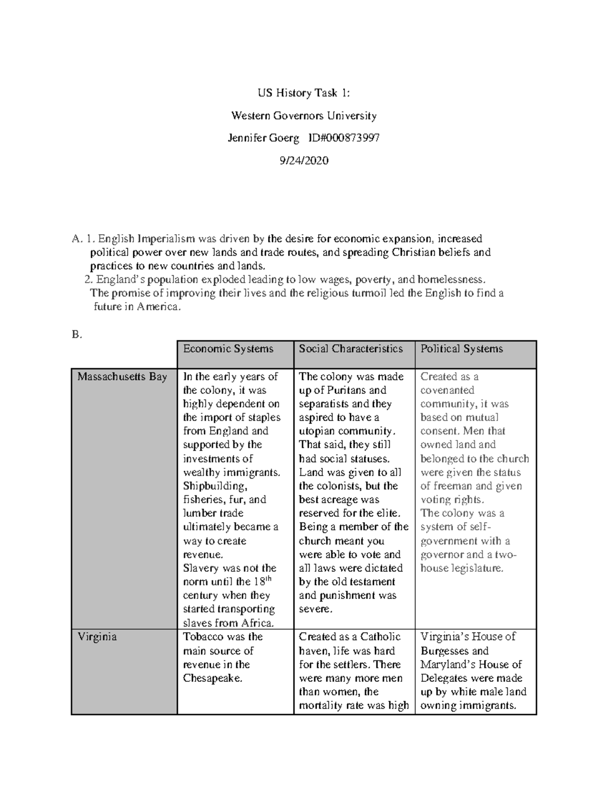 US History Task 1 Paper - US History Task 1: Western Governors ...
