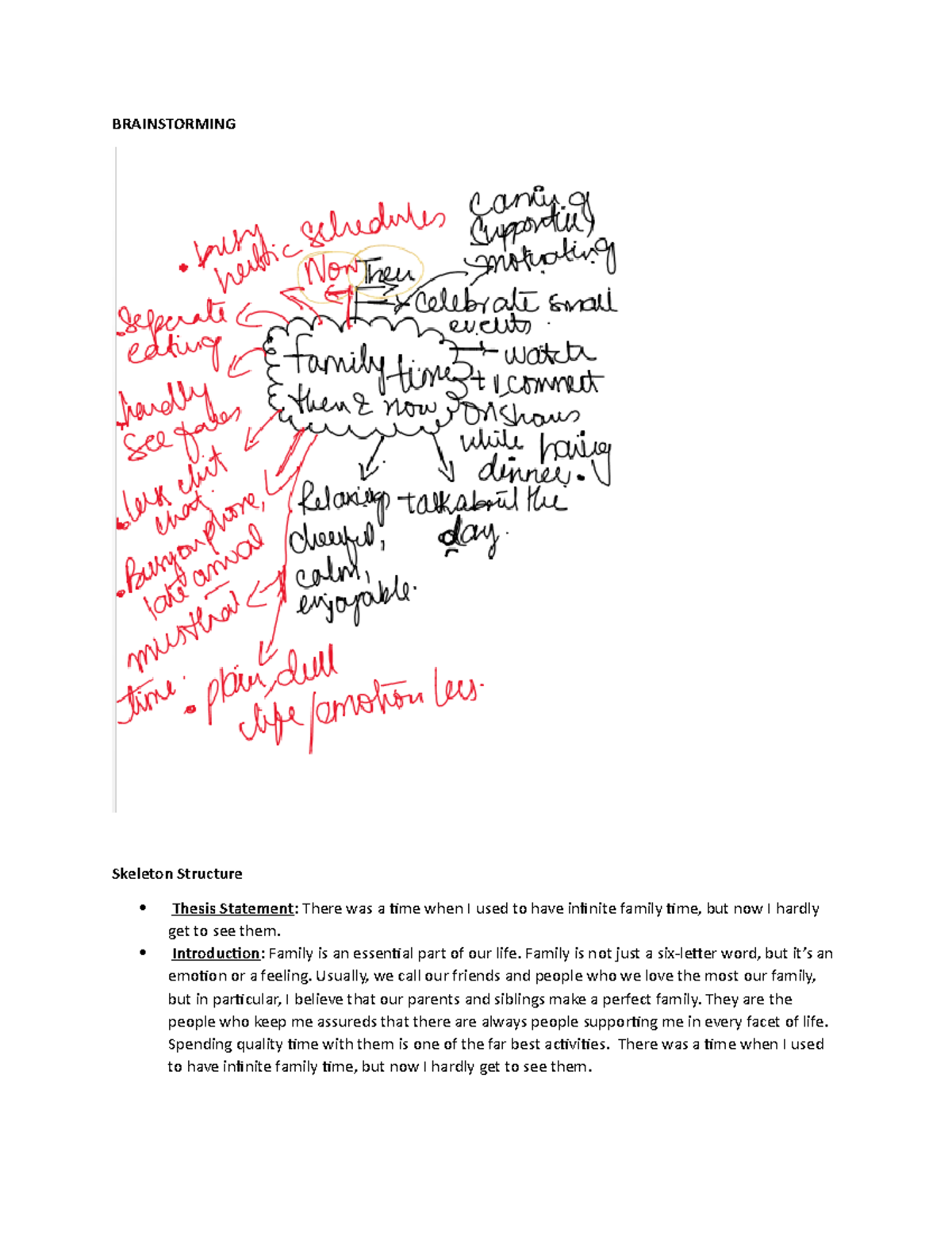 Class work for economic development - BRAINSTORMING Skeleton Structure ...