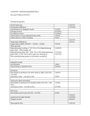 Ifric 1 Accounting standards Part A - IFRIC 1 Changes in Existing ...