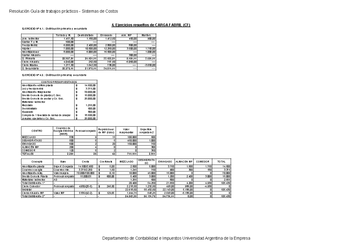 Resolucin GUIA DE Costos 2018 - Carga Fabril - de trabajos Sistemas de ...