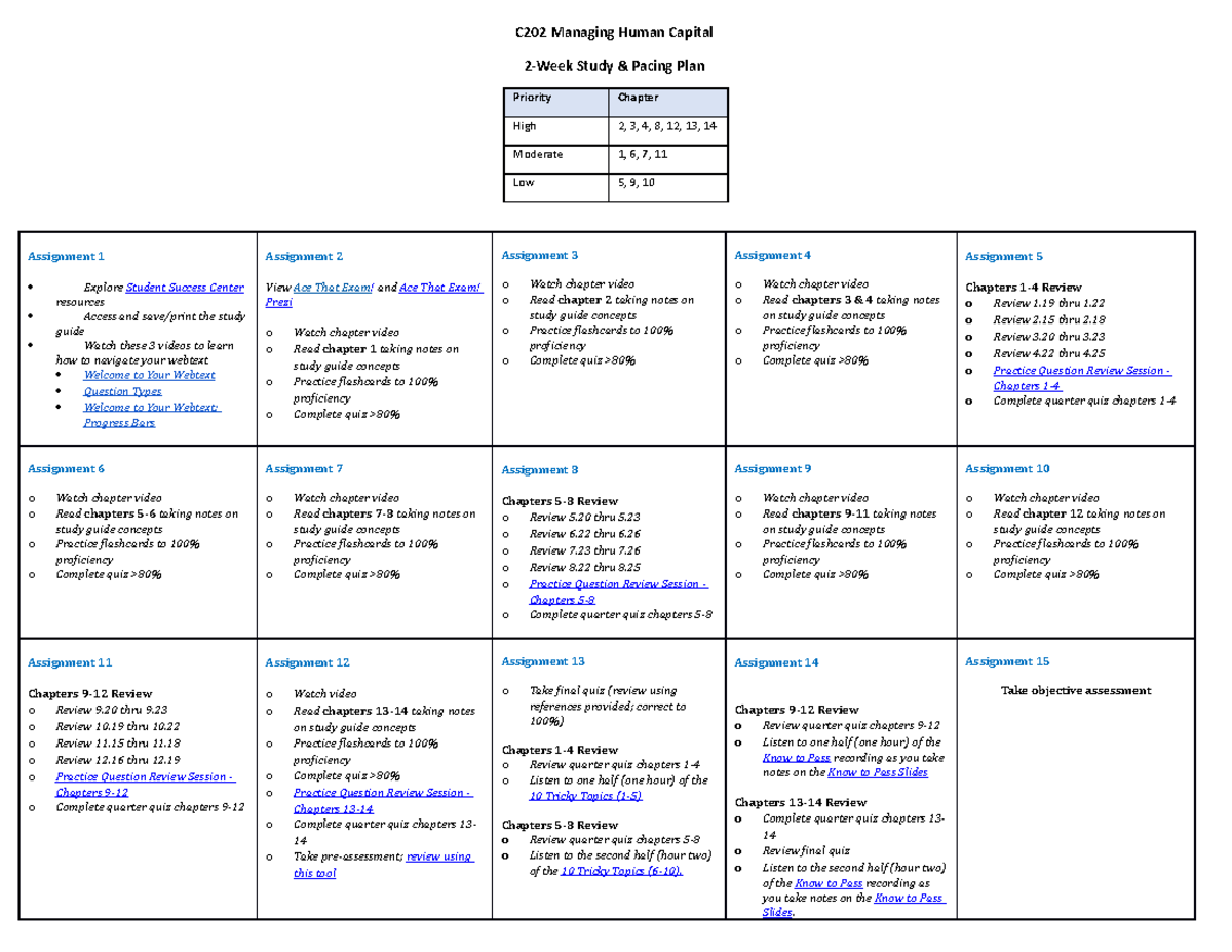 2-Week Study & Pacing Plan - C202 Managing Human Capital 2-Week Study ...