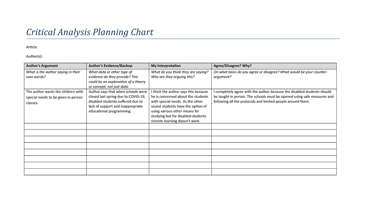 Critical Analysis Planning Chart-Grp6 - Critical Analysis Planning ...