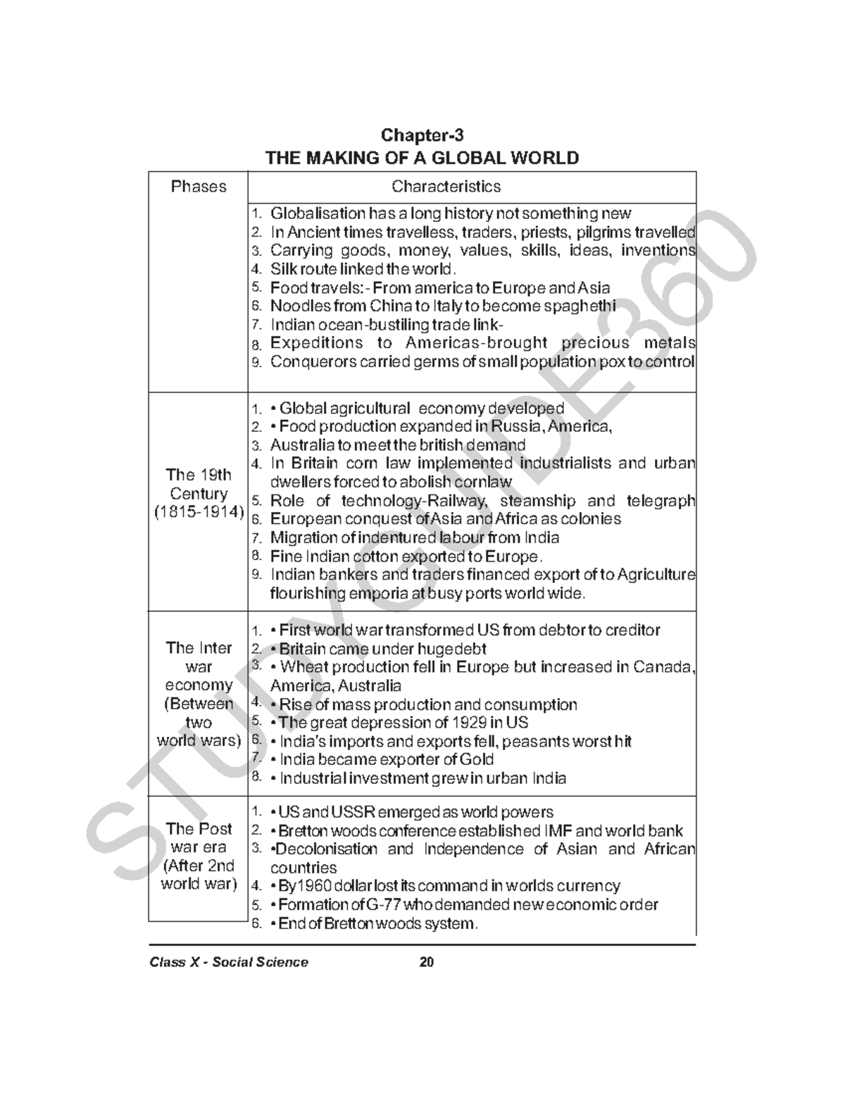 THE Making OF A Global World - Chapter- THE MAKING OF A GLOBAL WORLD ...
