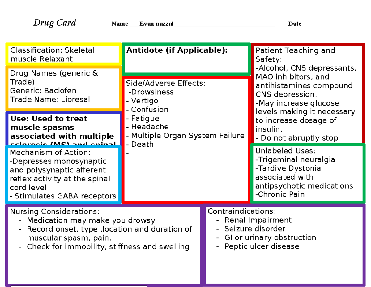 Baclofen - Drug card - Drug Card Name Evan nazzal ...