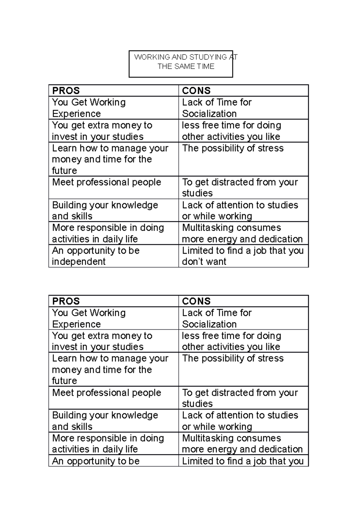 PROS Y CONS - The pros and cons of something are its advantages and ...