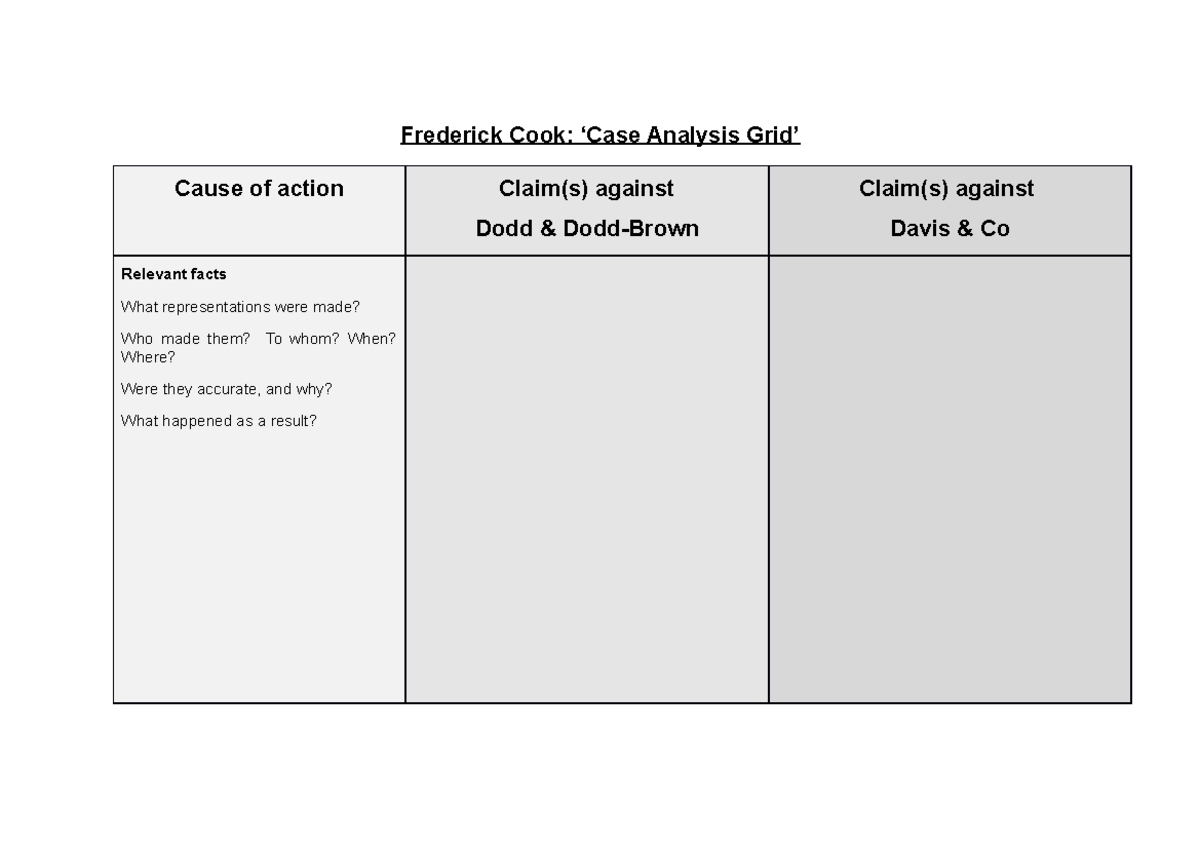 ACL SGS 4 case analysis grid 22-23 - Frederick Cook: ‘Case Analysis ...