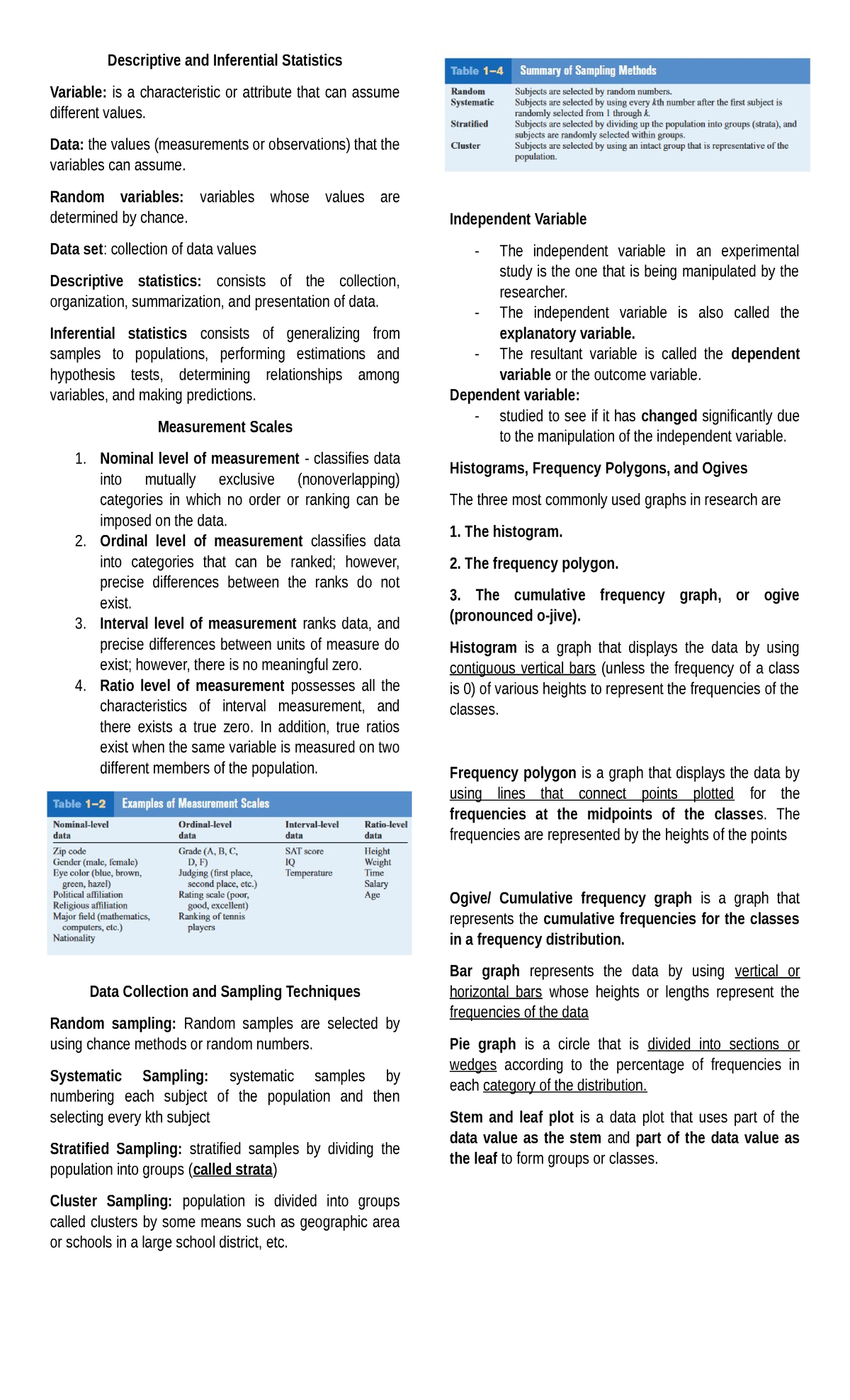 Descriptive and Inferential Statistics - Descriptive and Inferential ...