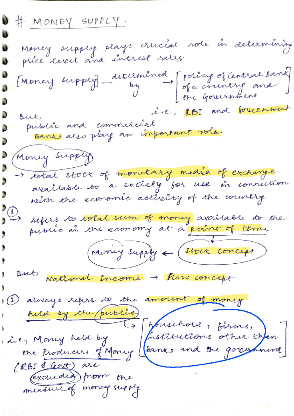 Money Supply (old notes) - MONEY SUPPLY Money supply plays crucial role ...