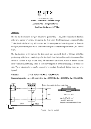 49150-PSCD-A22-Quiz 1 - wlulrlsl University of Technology, Sydney 49150 ...