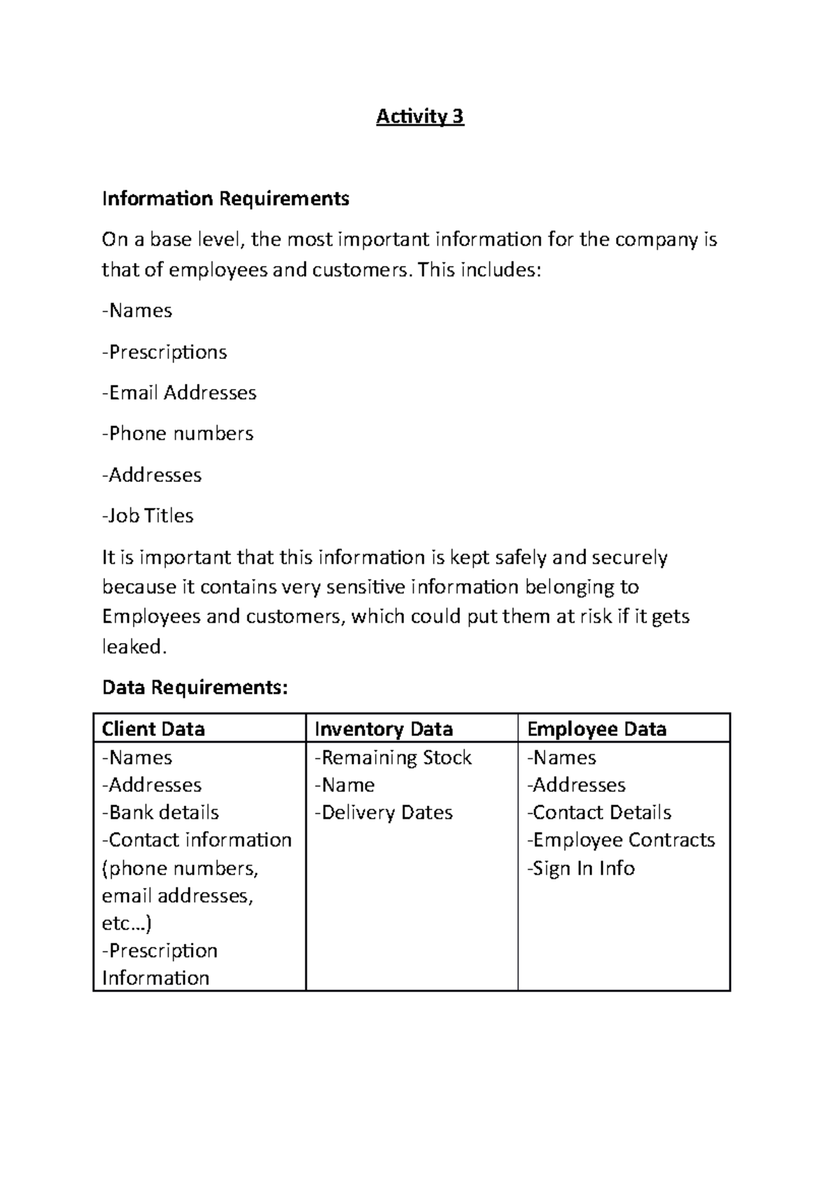 IT Service Task 3 7 marks - Activity 3 Information Requirements On a ...