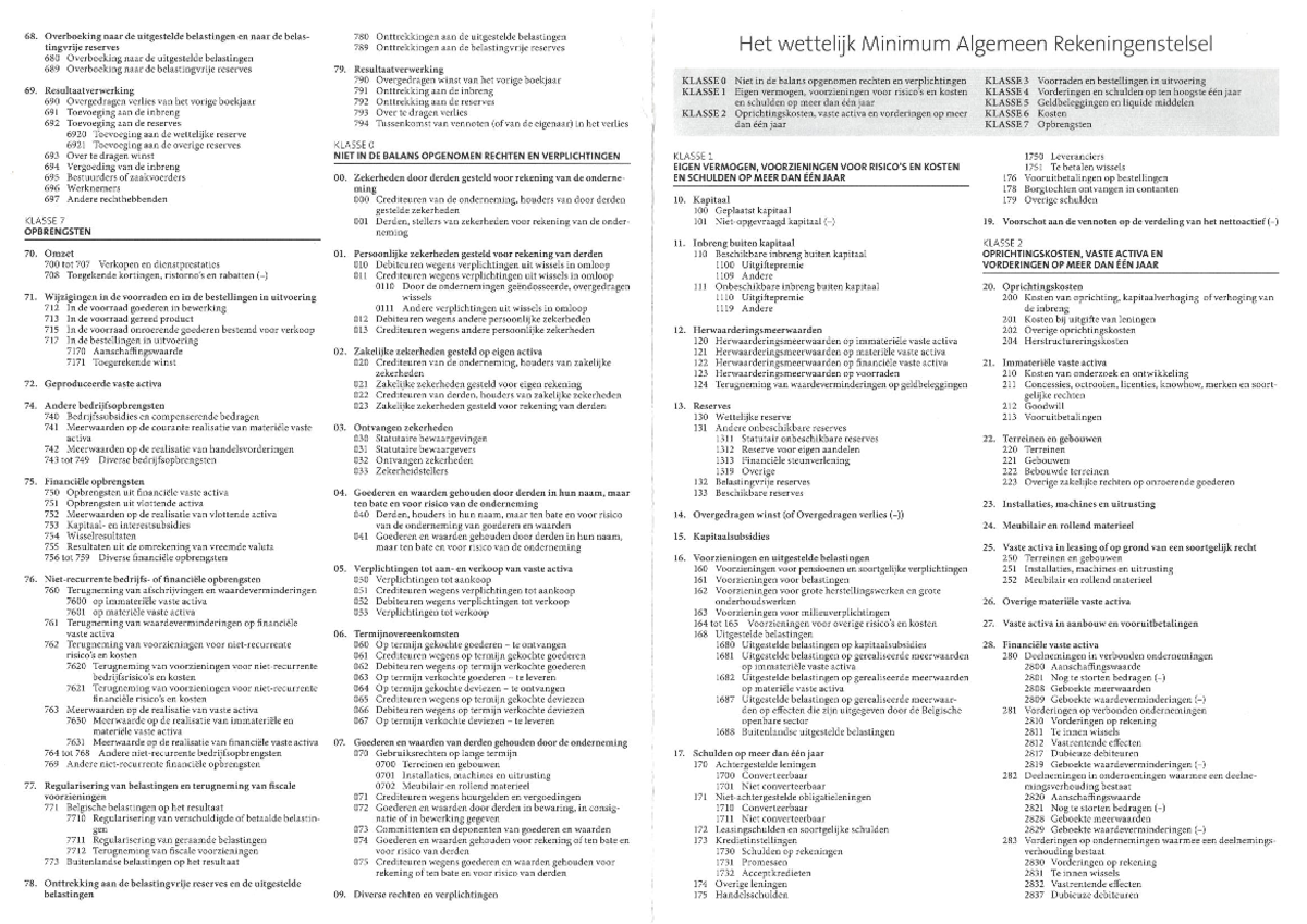 Bijlage 1 - MAR boekhouden in Essentie - Boekhouden - Studocu