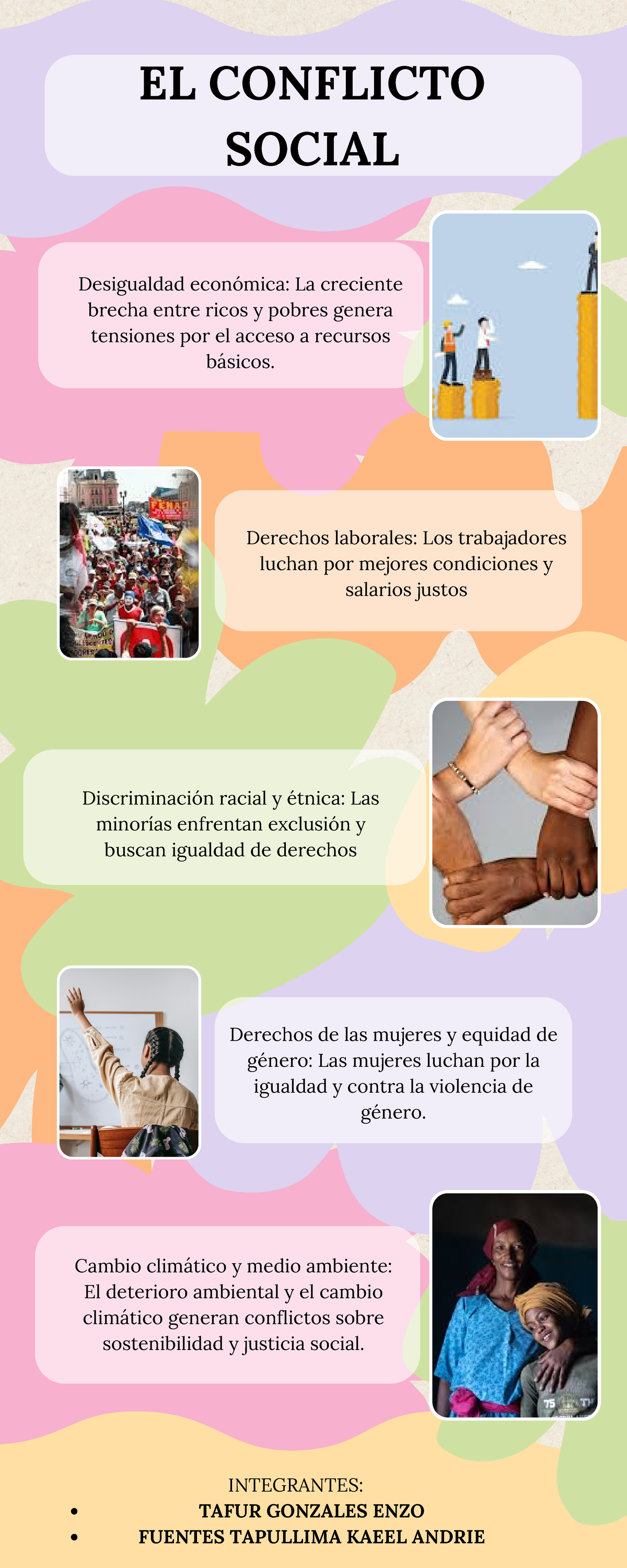 Infografía consejos de creatividad orgánico floral rosa - Desigualdad ...