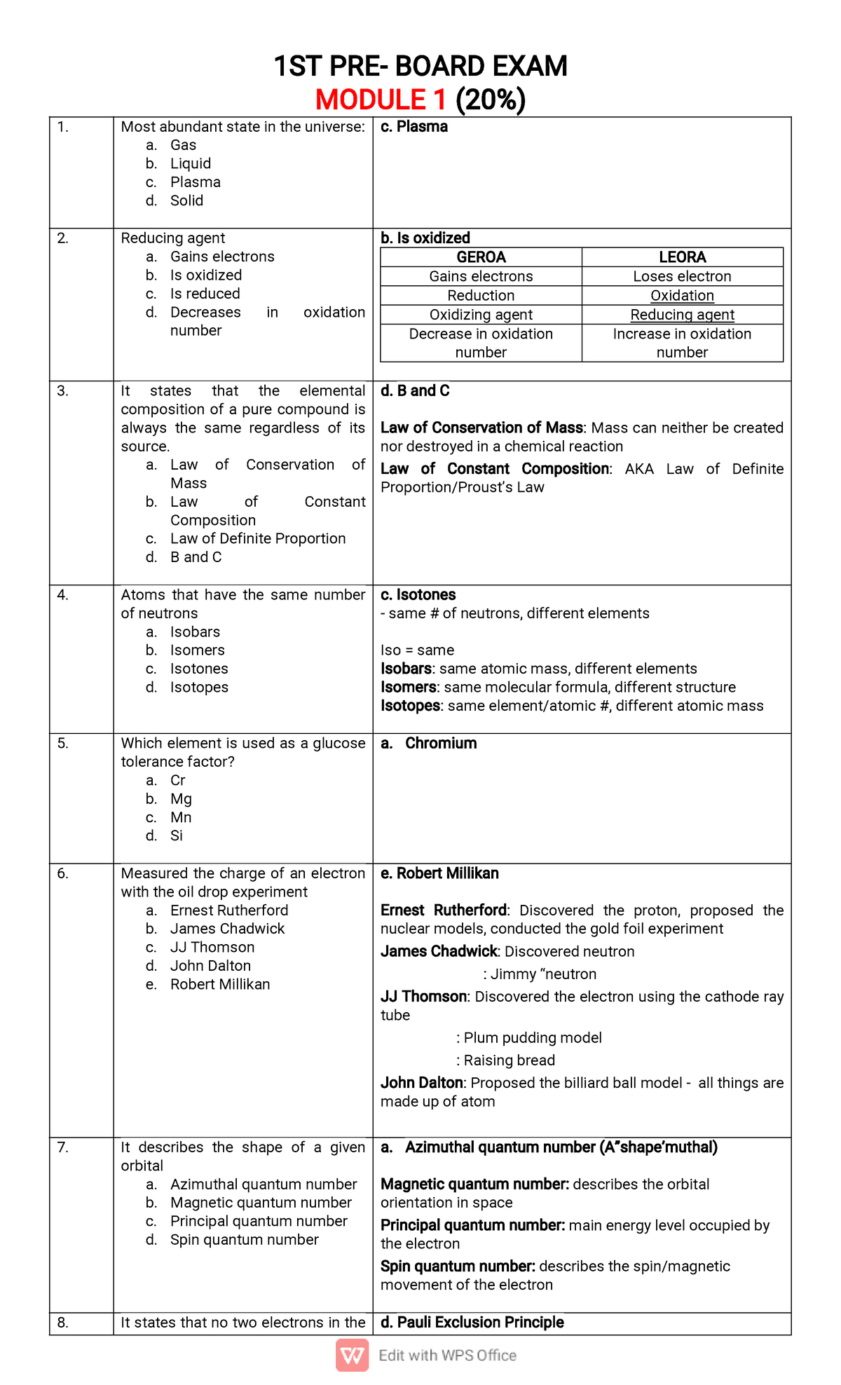 1ST PRE Boards Ratio - Htfhtfhy - 1ST PRE- BOARD EXAM MODULE 1 (20%) 1. Most abundant state in ...