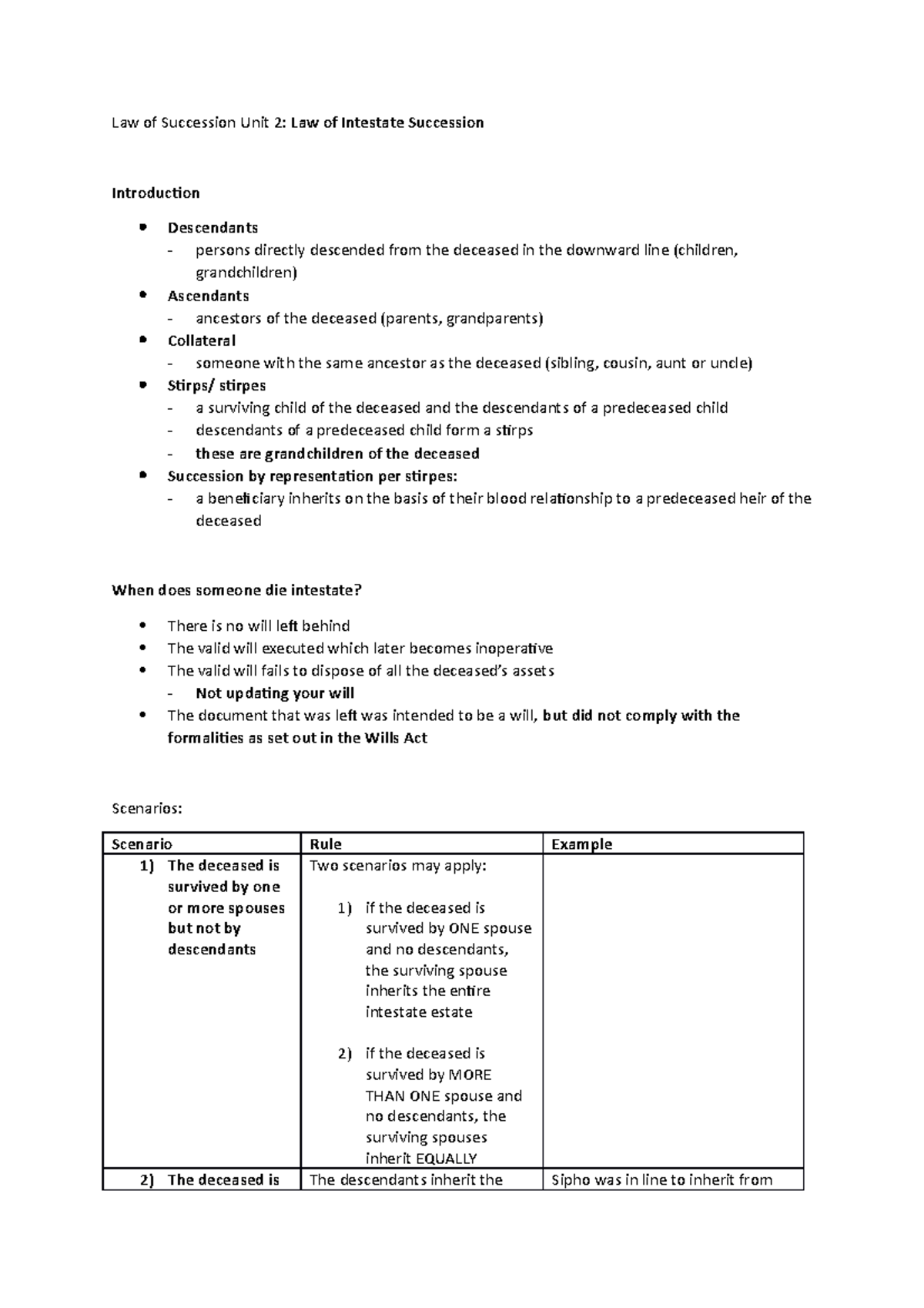 Unit 2 Intestate Succession - Law of Succession Unit 2: Law of ...