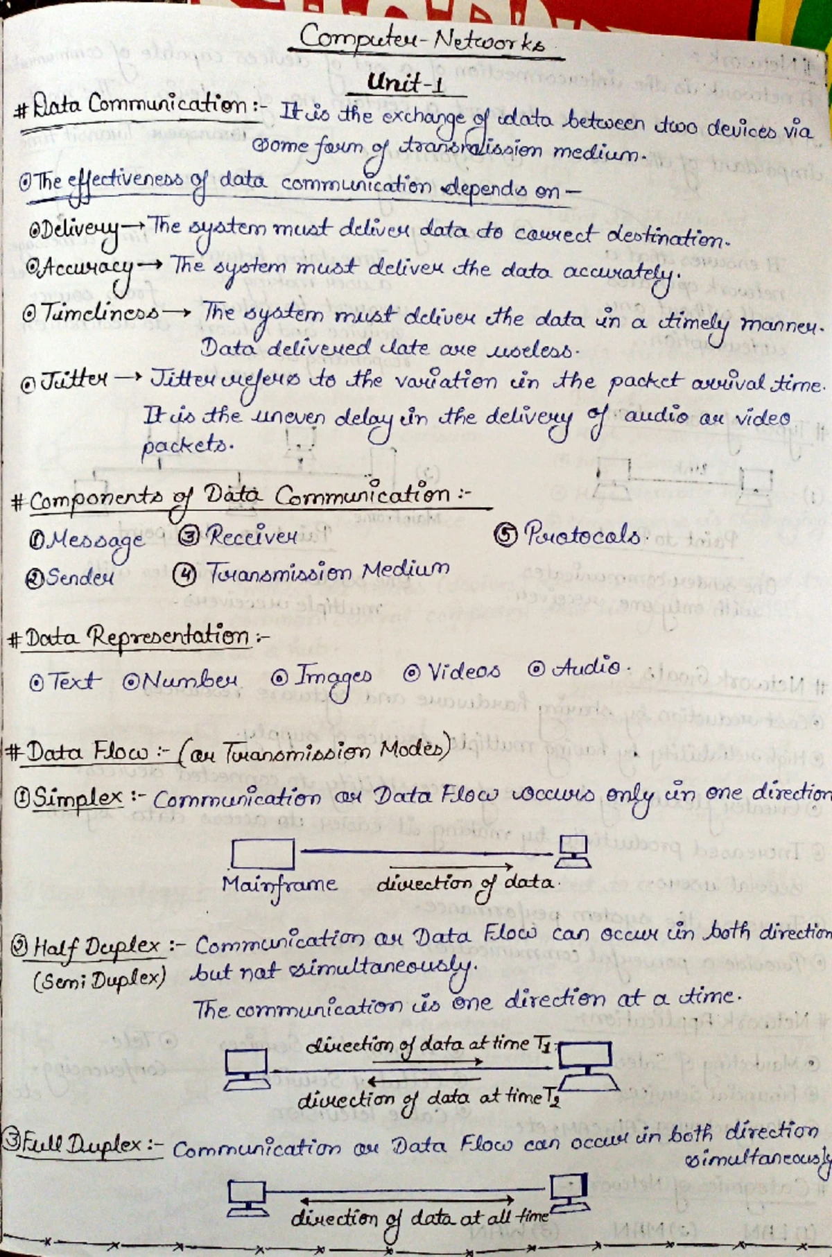 RER UNIT-04 - Important questions - 13 November L4 a x Date PER Page: 1) Explain the principle ...