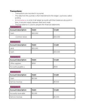Untitled document-2 - ACC 200 practice tables - Review session for ...