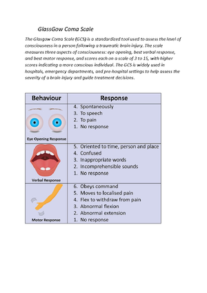 Acute Abdomen - All important notes - A) Define Acute abdomen. Write ...