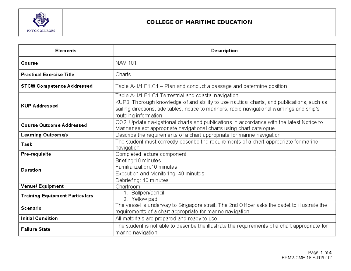 NAV 101 week 3 - wdawa - Elements Description Course NAV 101 Practical ...