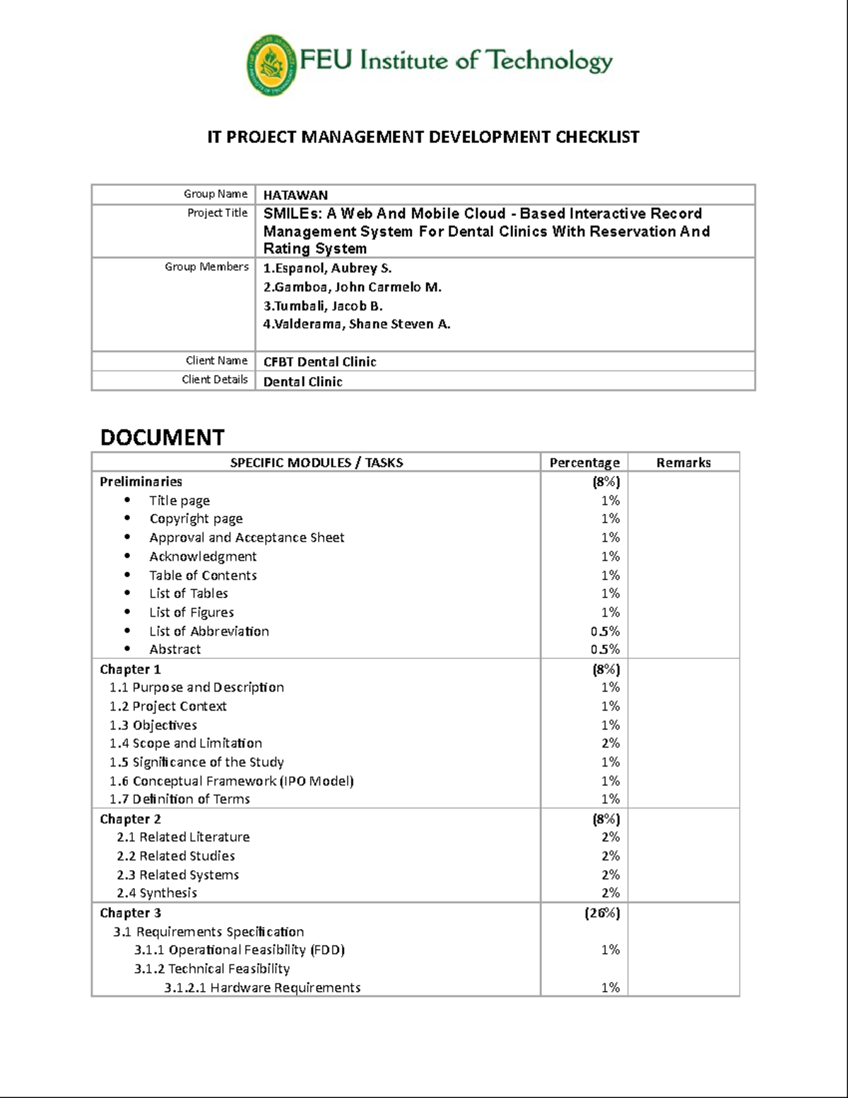 Hatawan Project- Development- Checklist - Copy - IT PROJECT MANAGEMENT ...