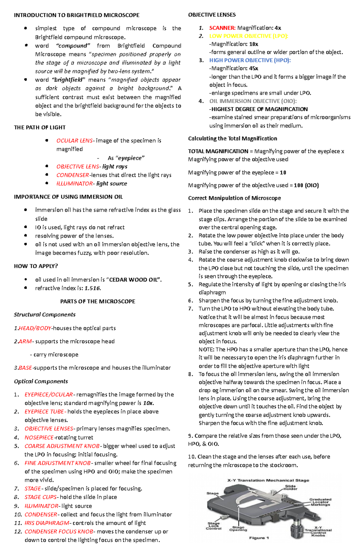 Microscope - OBJECTIVE LENSES SCANNER: Magnification: 4x LOW POWER ...